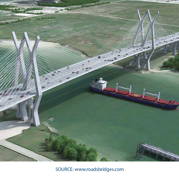 Sam Houston Channel Bridge - AGF Group
