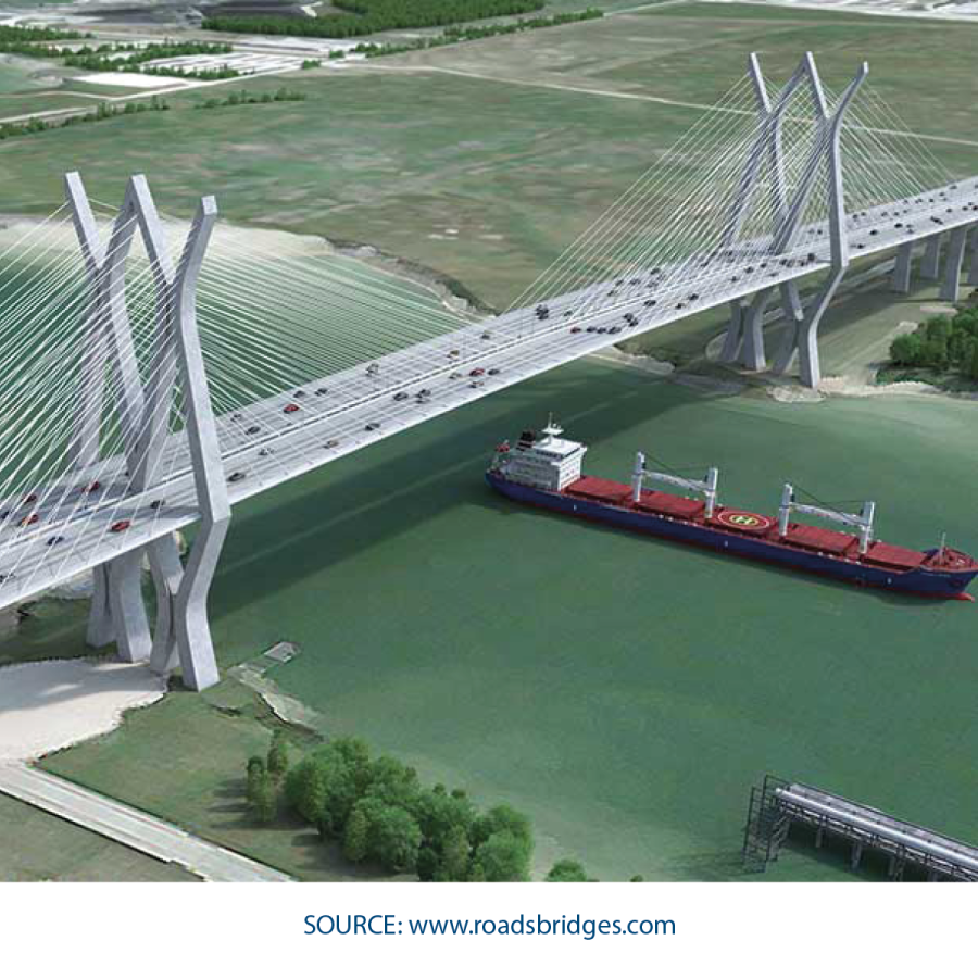 Sam Houston Channel Bridge - AGF Group